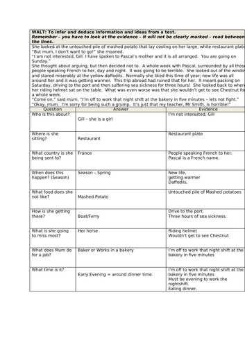 Reading Comprehension - reading between the lines. KS2 | Teaching Resources