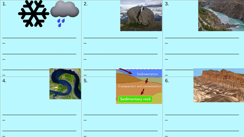 Formation of sedimentary rocks | Teaching Resources