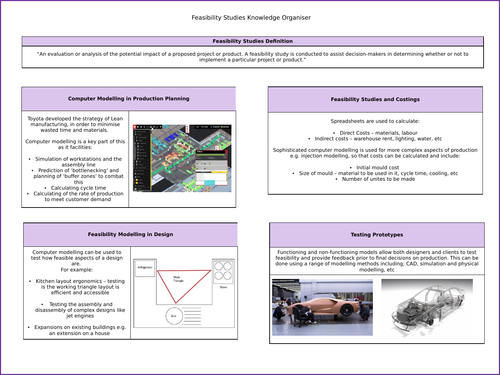 A-Level Design Technology: Product Design Knowledge Organisers ...