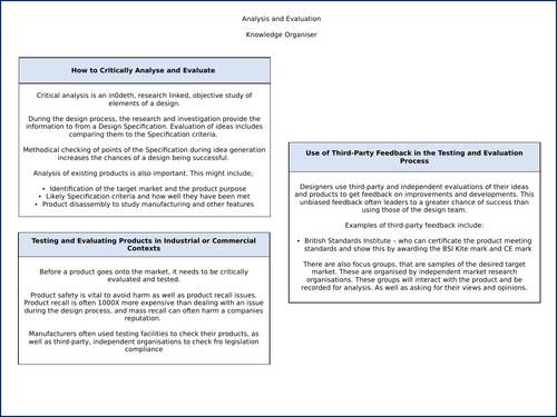 A-Level Design Technology: Product Design Knowledge Organisers ...