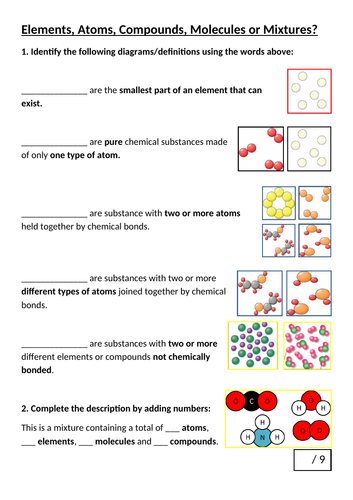 Atoms, Elements, Molecules, Compounds, Mixtures and Introduction to ...