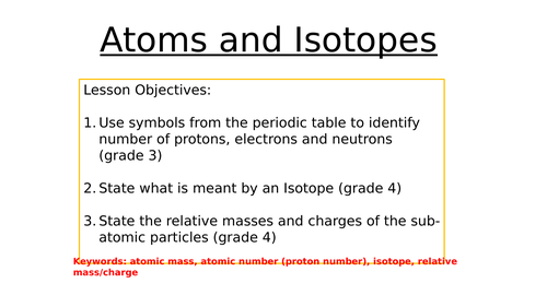 Atoms and Isotopes | Teaching Resources