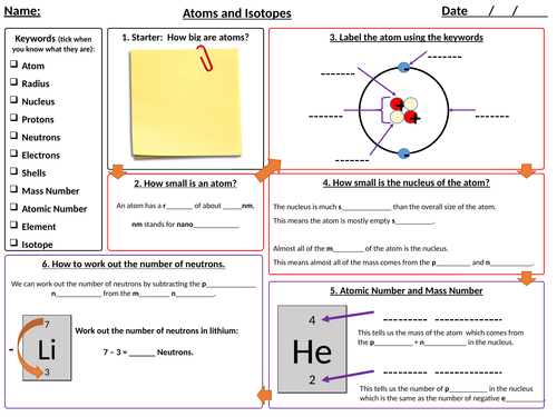 Atoms and Isotopes | Teaching Resources