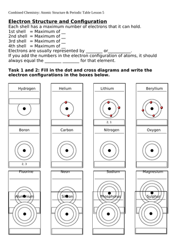 Electron Arrangement and Configuration | Teaching Resources