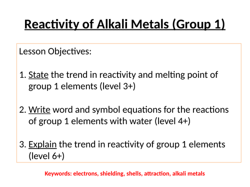 Alkali Metals and Reactivity | Teaching Resources
