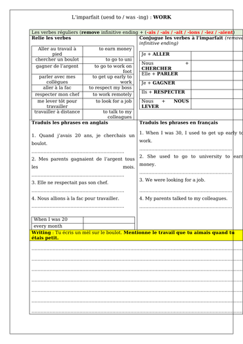 French imperfect tense - work | Teaching Resources