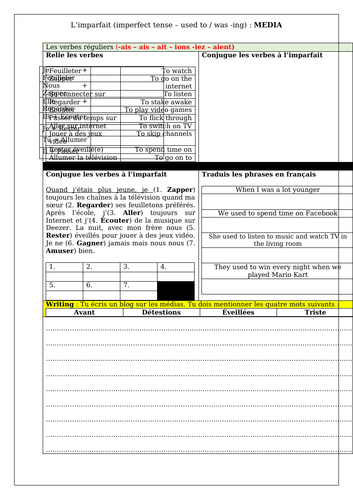 French imperfect tense - media | Teaching Resources
