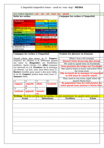 French imperfect tense - media | Teaching Resources