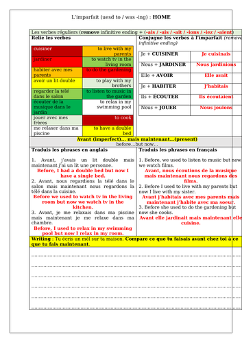 French imperfect tense - home | Teaching Resources