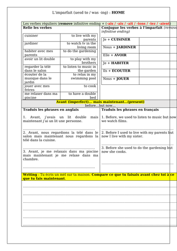 French imperfect tense - home | Teaching Resources