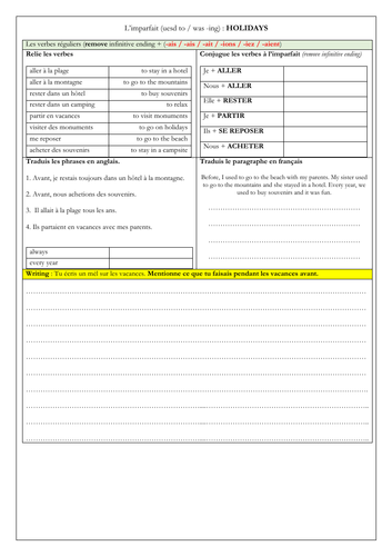 French imperfect tense - holidays | Teaching Resources