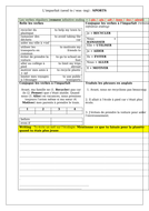 French imperfect tense - environment | Teaching Resources