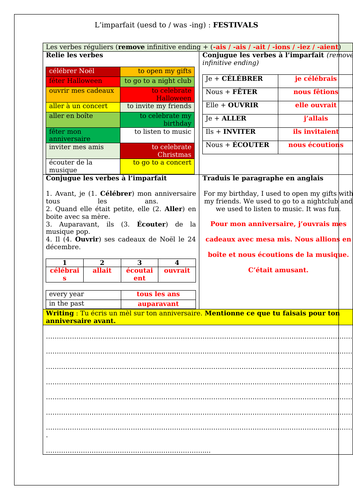 French imperfect tense - festivals traditions | Teaching Resources