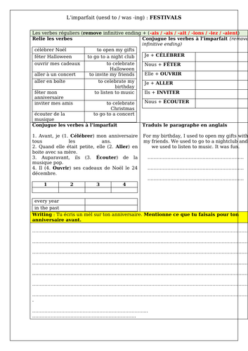 French imperfect tense - festivals traditions | Teaching Resources