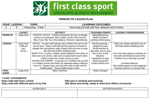 KS1 PE Plans - Year 2 - Sending/Receiving x 6 Plans (Hands, Feet ...