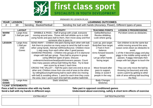 KS1 PE Plans - Year 2 - Sending/Receiving x 6 Plans (Hands, Feet ...