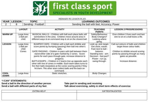 KS1 PE Plans - Year 2 - Sending/Receiving x 6 Plans (Hands, Feet ...