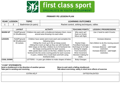 KS1 PE Plans - Year 1 - Badminton x 3 Plans | Teaching Resources