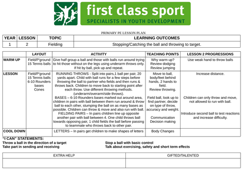 KS1 PE Plans - Year 1 - Fielding/Striking x 3 Plans | Teaching Resources