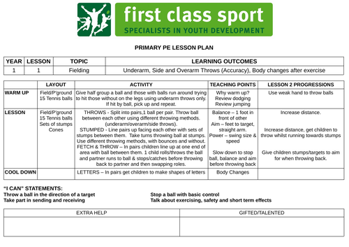 KS1 PE Plans - Year 1 - Fielding/Striking x 3 Plans | Teaching Resources