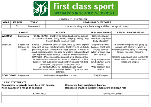 KS1 PE Plans - Year 1 - Movement x 3 Plans | Teaching Resources