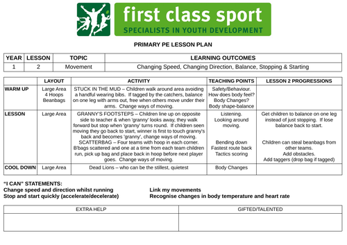 KS1 PE Plans - Year 1 - Movement x 3 Plans | Teaching Resources