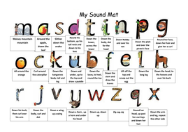 RWI set one mat | Teaching Resources