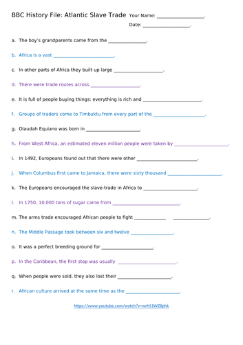 BBC History File: The Atlantic Slave Trade | Teaching Resources