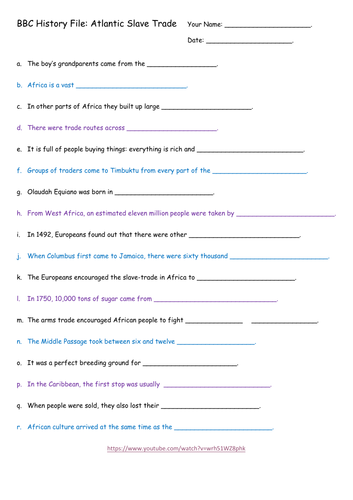 BBC History File: The Atlantic Slave Trade | Teaching Resources