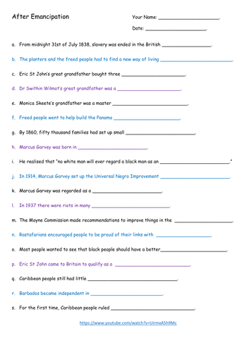 BBC History File Black People of the Americas: After Emancipation ...