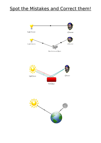 BEST Waves Lesson 1 - Light Rays | Teaching Resources