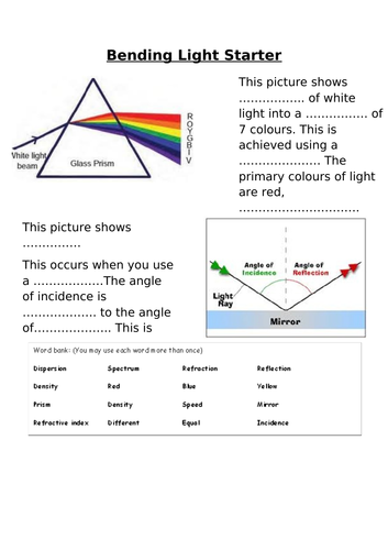 BEST Waves Lesson 4 - Bending Light: Refraction | Teaching Resources