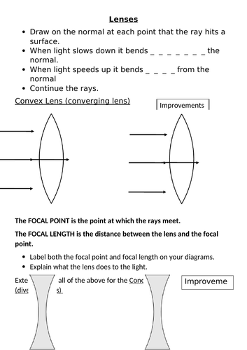 BEST Waves Lesson 5 - Lenses | Teaching Resources