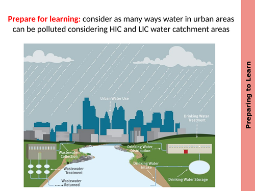 A level AQA Other contemporary urban issues and sustainable case ...
