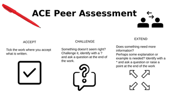 ACE - Peer assessment | Teaching Resources