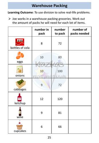 Division: AQA Entry Level 3 Maths | Teaching Resources