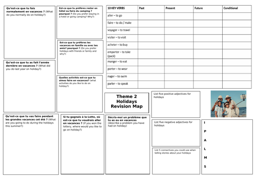 French GSCE Revision Maps | Teaching Resources