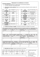 Spanish KS3 GCSE El Medio Ambiente: Environment Problems & Solutions ...