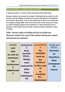 Discourse Markers Encyclopaedia | Teaching Resources