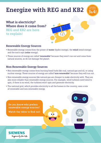 'Electricity' KS2 Activity Bundle | Teaching Resources