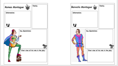 Romeo and Juliet Revision Cards | Teaching Resources