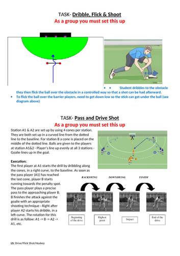 Hockey Lesson Plans - Year 9 | Teaching Resources