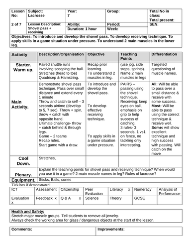 Lacrosse Lesson Plans for Year 7 | Teaching Resources