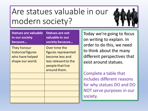 Statues and Protest | Teaching Resources
