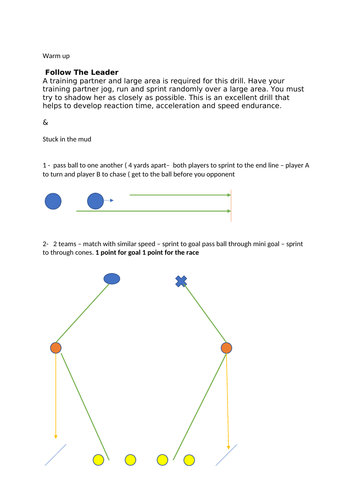 BTEC Sports and Exercise Science Unit 8 Specialised Fitness Training ...