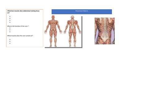BTEC Sports and Exercise Science Unit 8 Specialised Fitness Training ...