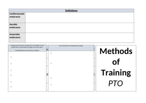 BTEC Sports and Exercise Science Unit 8 Specialised Fitness Training ...