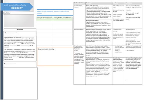 BTEC Sports and Exercise Science Unit 8 Specialised Fitness Training ...