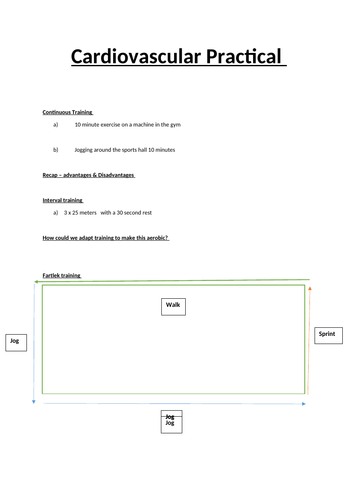 BTEC Sports and Exercise Science Unit 8 Specialised Fitness Training ...
