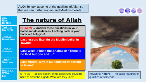 Nature of God - Islam | Teaching Resources